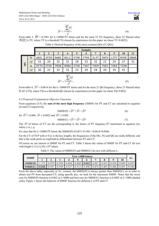 Modification of some solution techniques of combinatorial | PDF