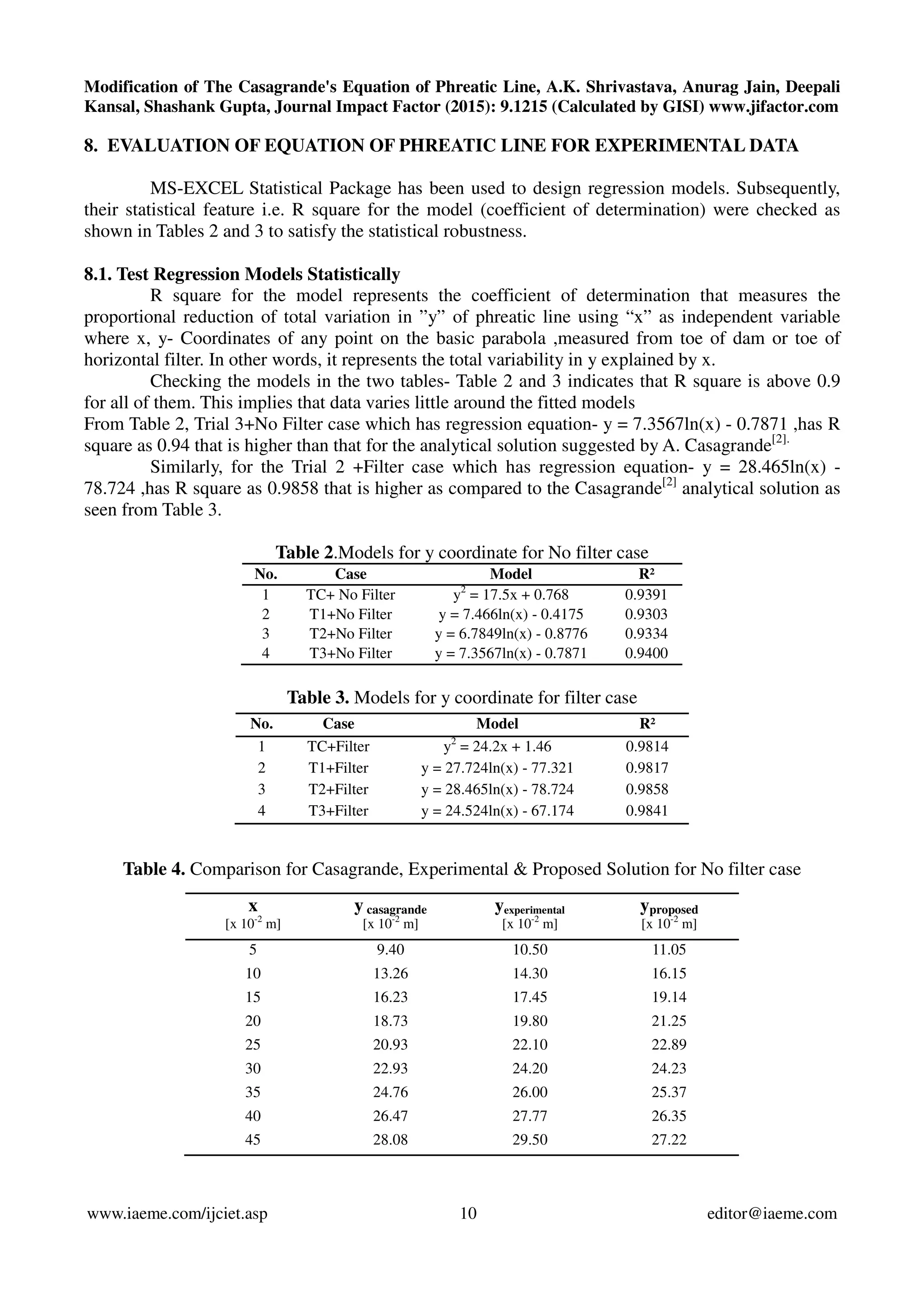 Modification of the casagrandes equation of phreatic line | PDF ...