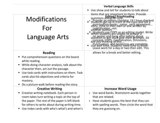 Modifications | RTF | Education
