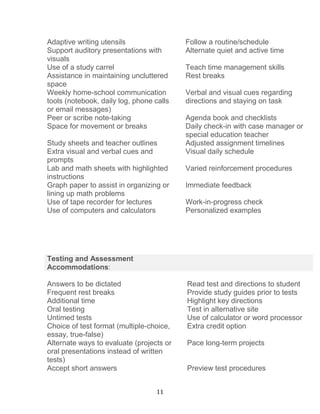 Modifications and accommodations | DOCX