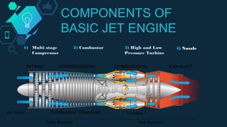 Turbojet and Fan engines | PPT