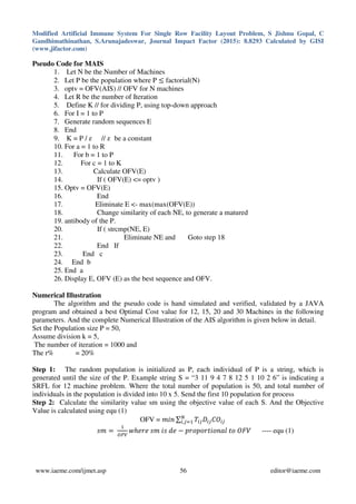 Modified artificial immune system for single row facility layout problem | PDF