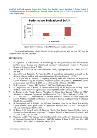 Modified artificial immune system for single row facility layout problem | PDF