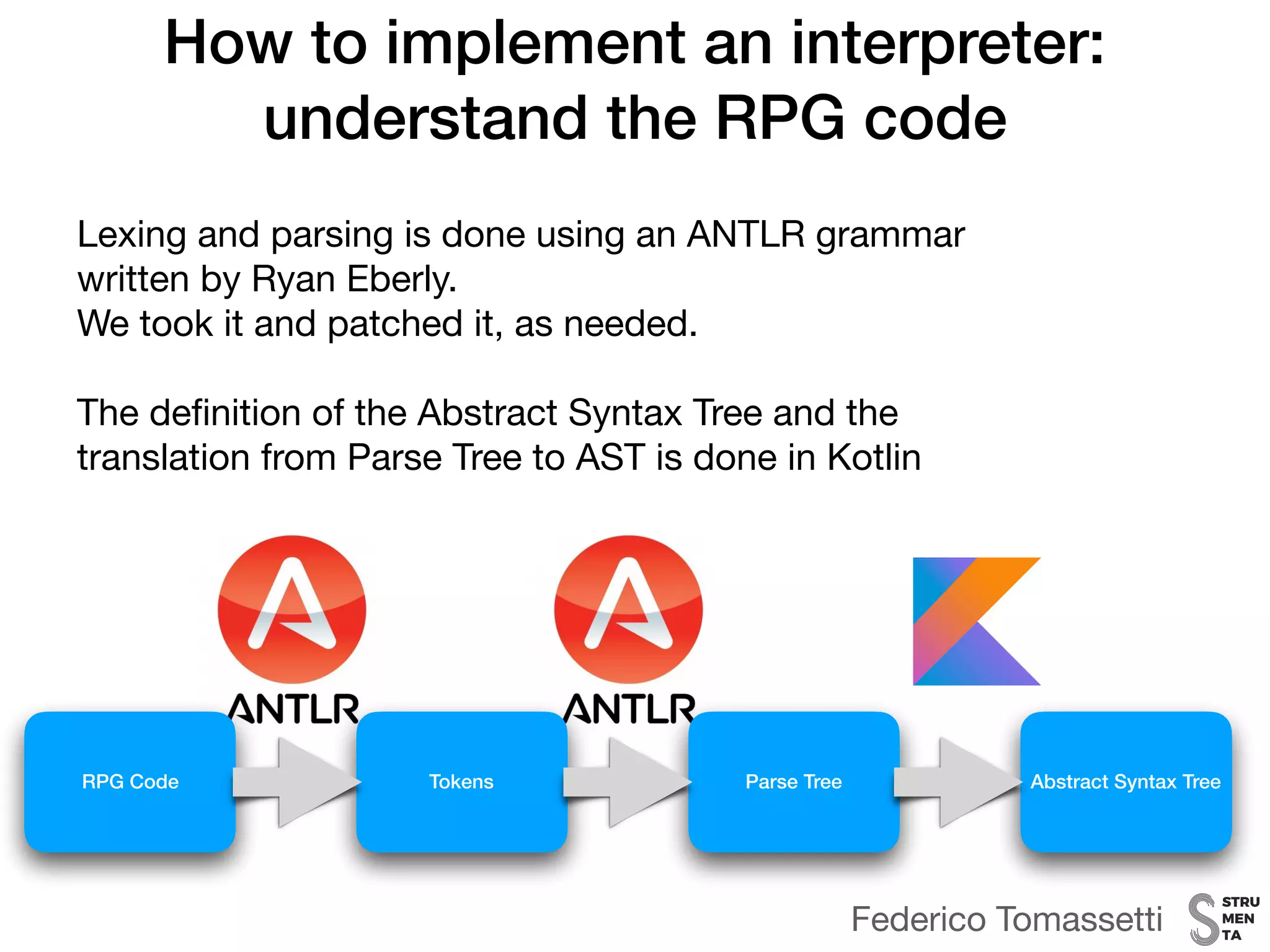 Jariko - A JVM interpreter for RPG written in kotlin | PPT