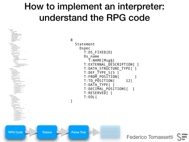Jariko - A JVM interpreter for RPG written in kotlin | PPT