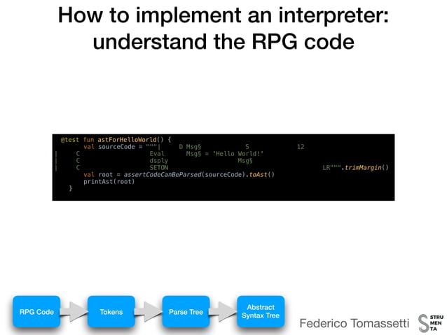Jariko - A JVM interpreter for RPG written in kotlin | PPT