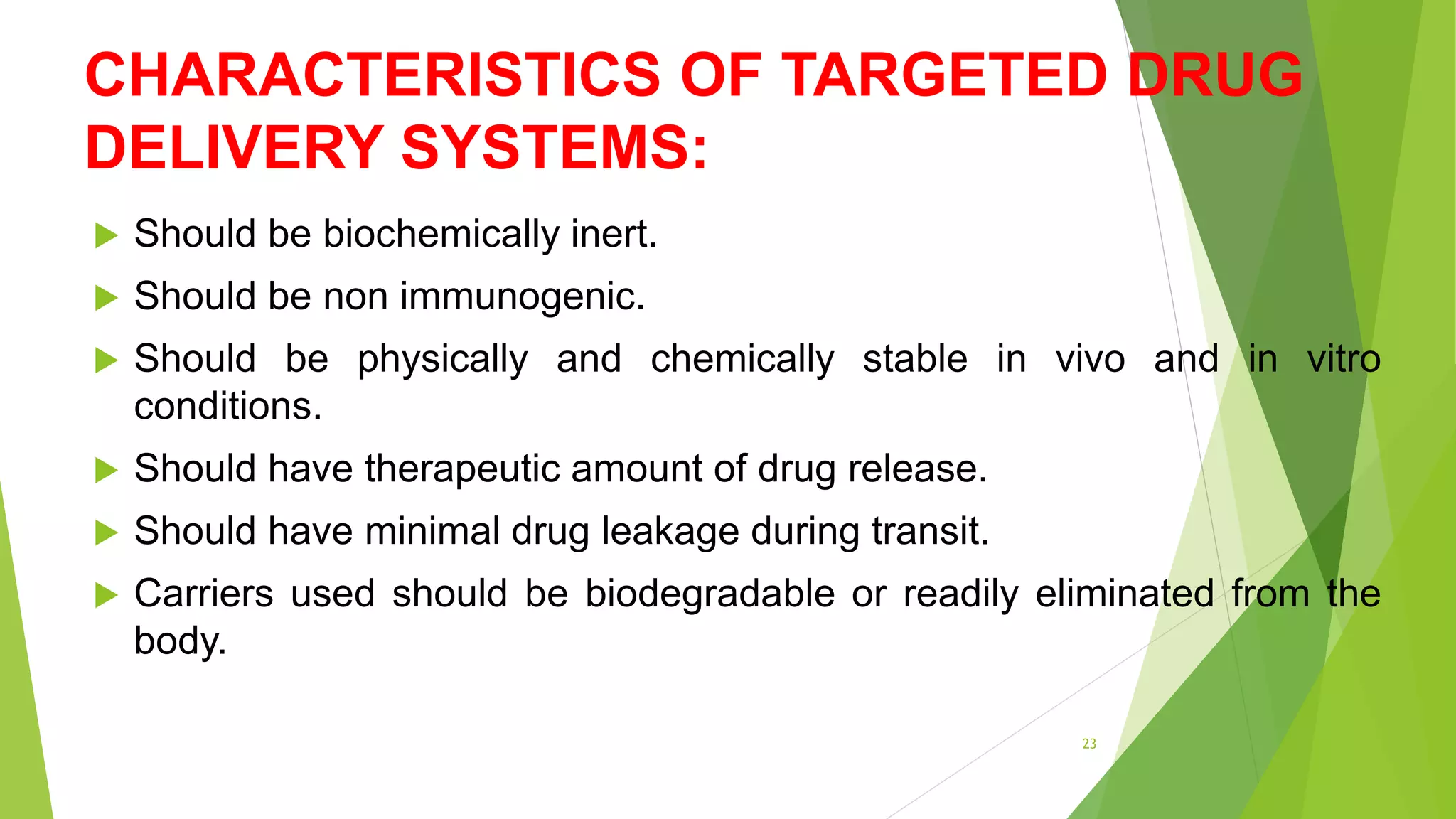 Modified release drug products, Targeted Drug Delivery Systems and ...