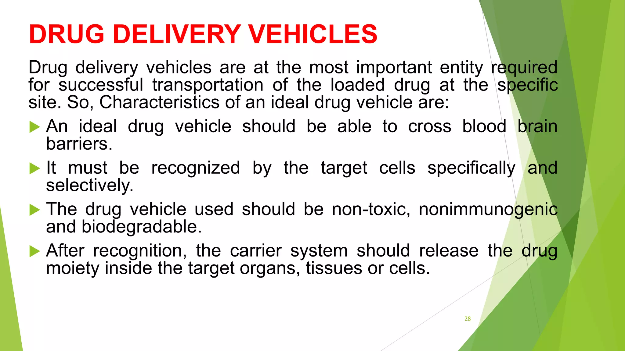Modified release drug products, Targeted Drug Delivery Systems and ...