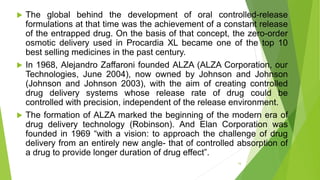 Modified release drug products, Targeted Drug Delivery Systems and ...