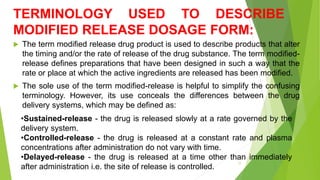 Modified release drug products, Targeted Drug Delivery Systems and ...