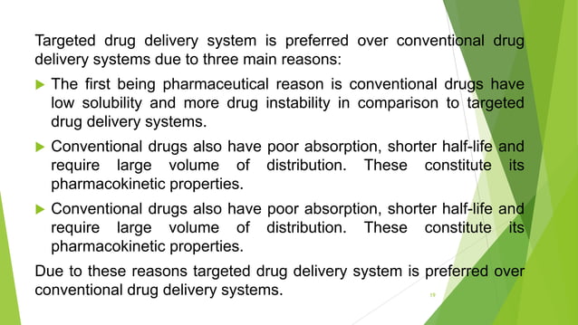 Modified release drug products, Targeted Drug Delivery Systems and ...