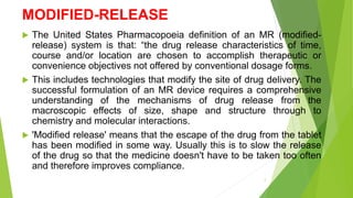 Modified release drug products, Targeted Drug Delivery Systems and ...