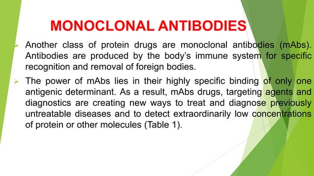 Modified release drug products, Targeted Drug Delivery Systems and ...