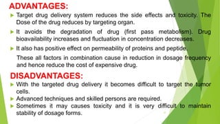 Modified release drug products, Targeted Drug Delivery Systems and ...