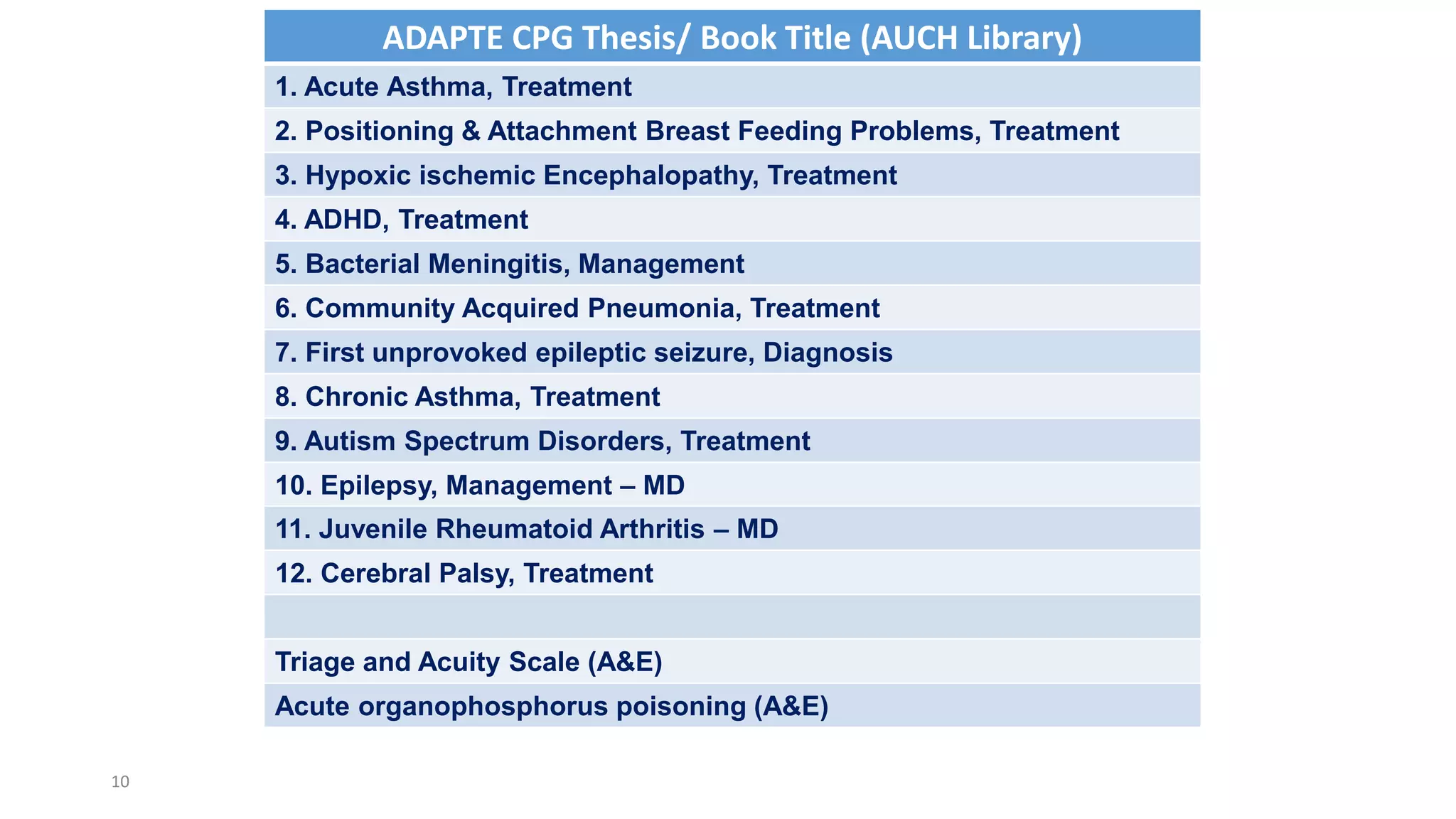 Adaptation of evidence-based clinical practice guidelines: the 'Adapted ...