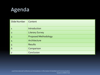 Modified apriori algorithm for frequent pattern mining | PPT
