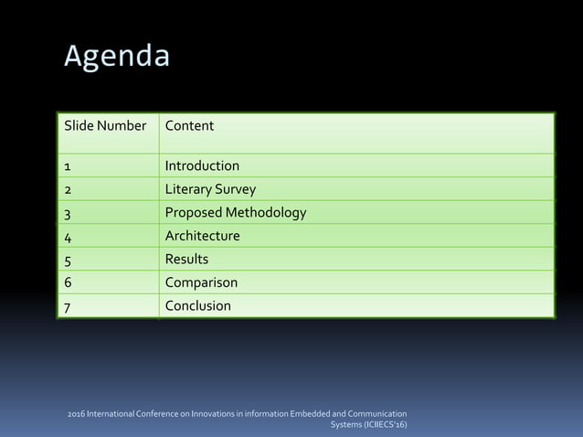 Modified apriori algorithm for frequent pattern mining | PPT