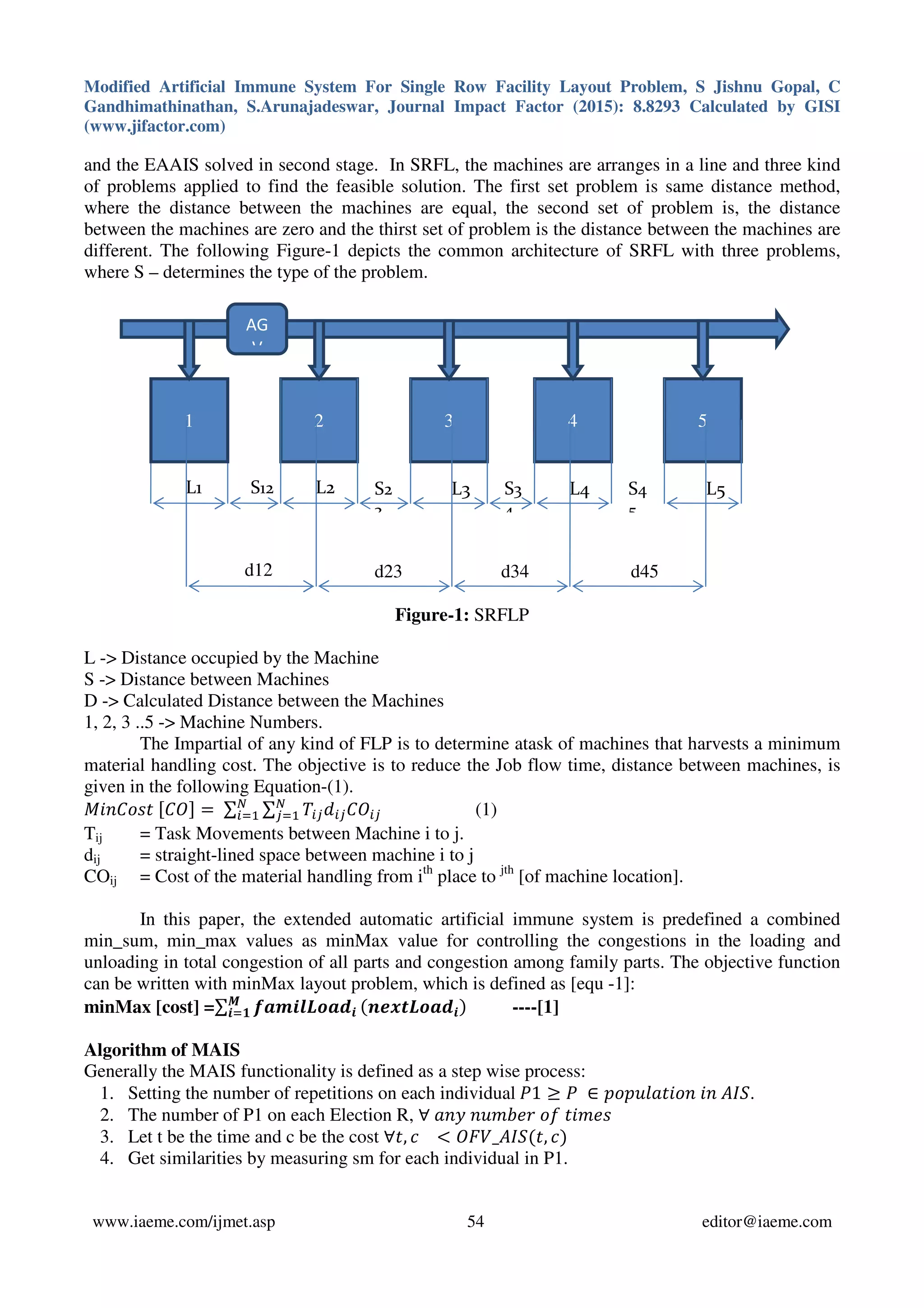 Modified artificial immune system for single row facility layout problem | PDF