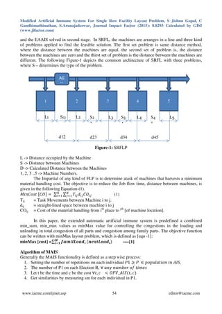 Modified artificial immune system for single row facility layout problem | PDF