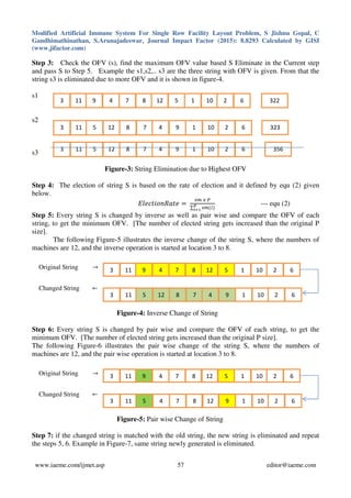 Modified artificial immune system for single row facility layout problem | PDF