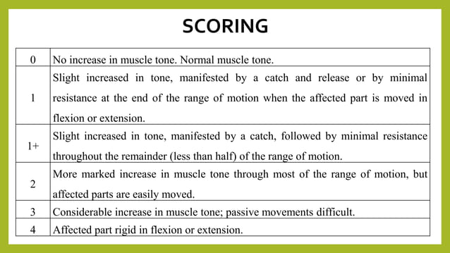Modified ashworth scale application | PDF | Death, Injury, or Military ...