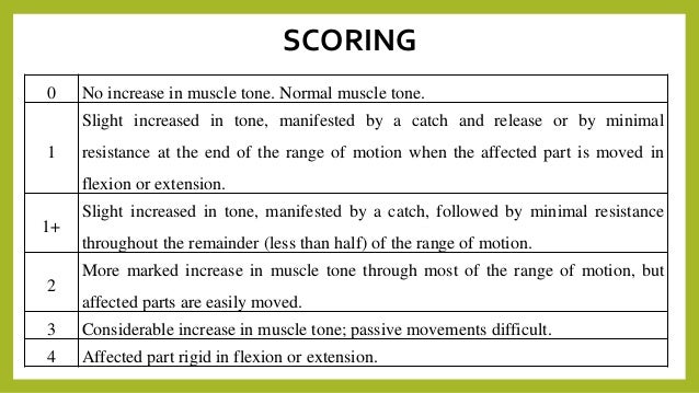 Modified ashworth scale application