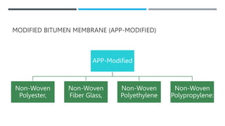 Modified Bitumen Sheet Waterproofing Membrane.pptx