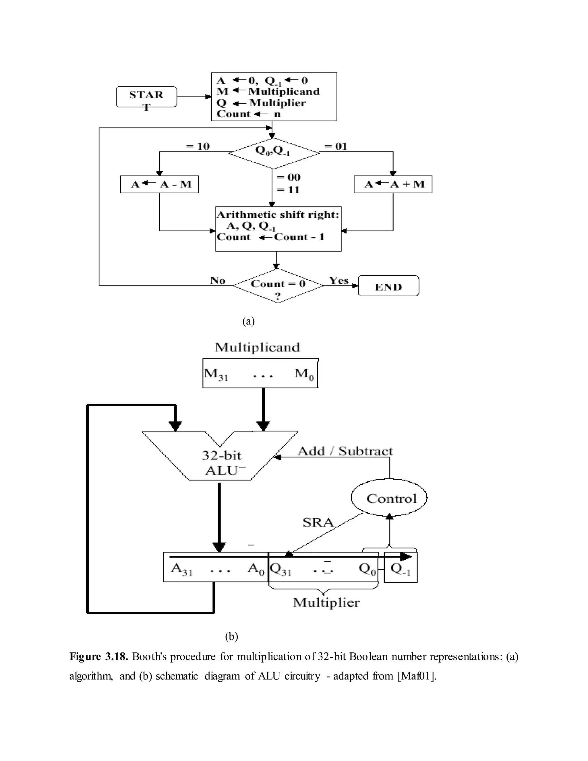 Modified booth | DOCX