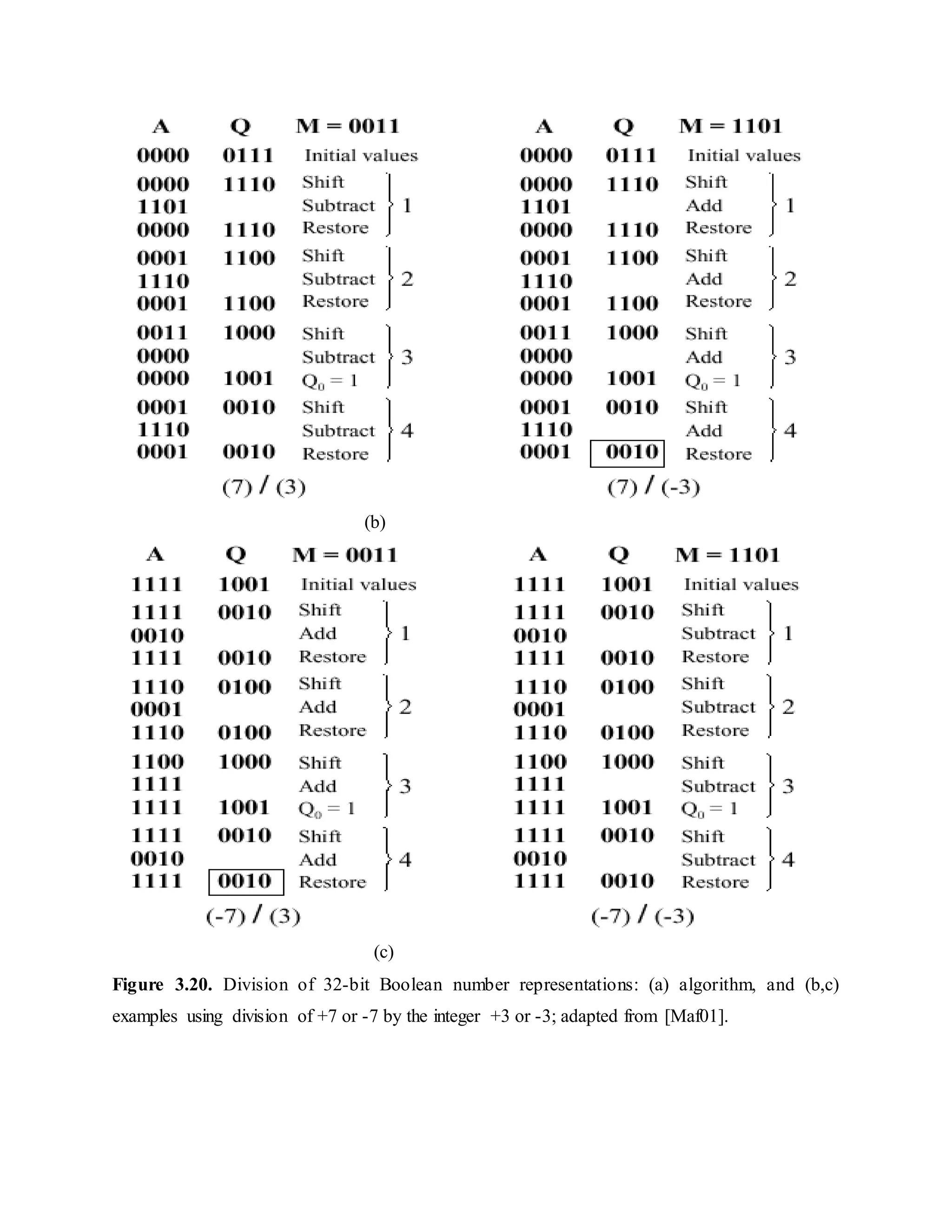 Modified booth | DOCX