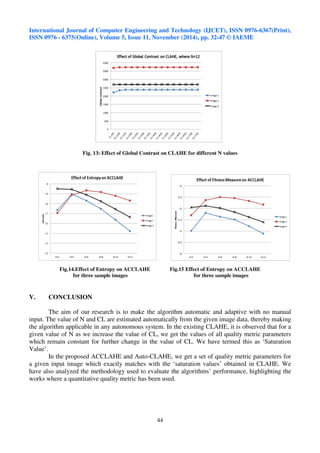 Modified clahe an adaptive algorithm for contrast enhancement of aerial ...