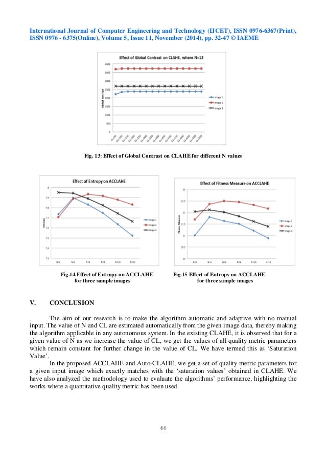 Modified Clahe An Adaptive Algorithm For Contrast Enhancement Of Aeri