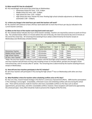 School Schedule Change Q&A | PDF