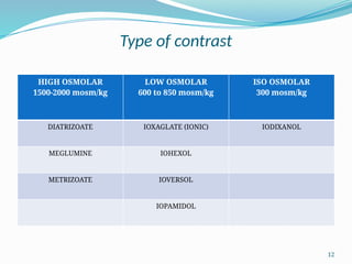modified contrast induced nephropathy.pptx