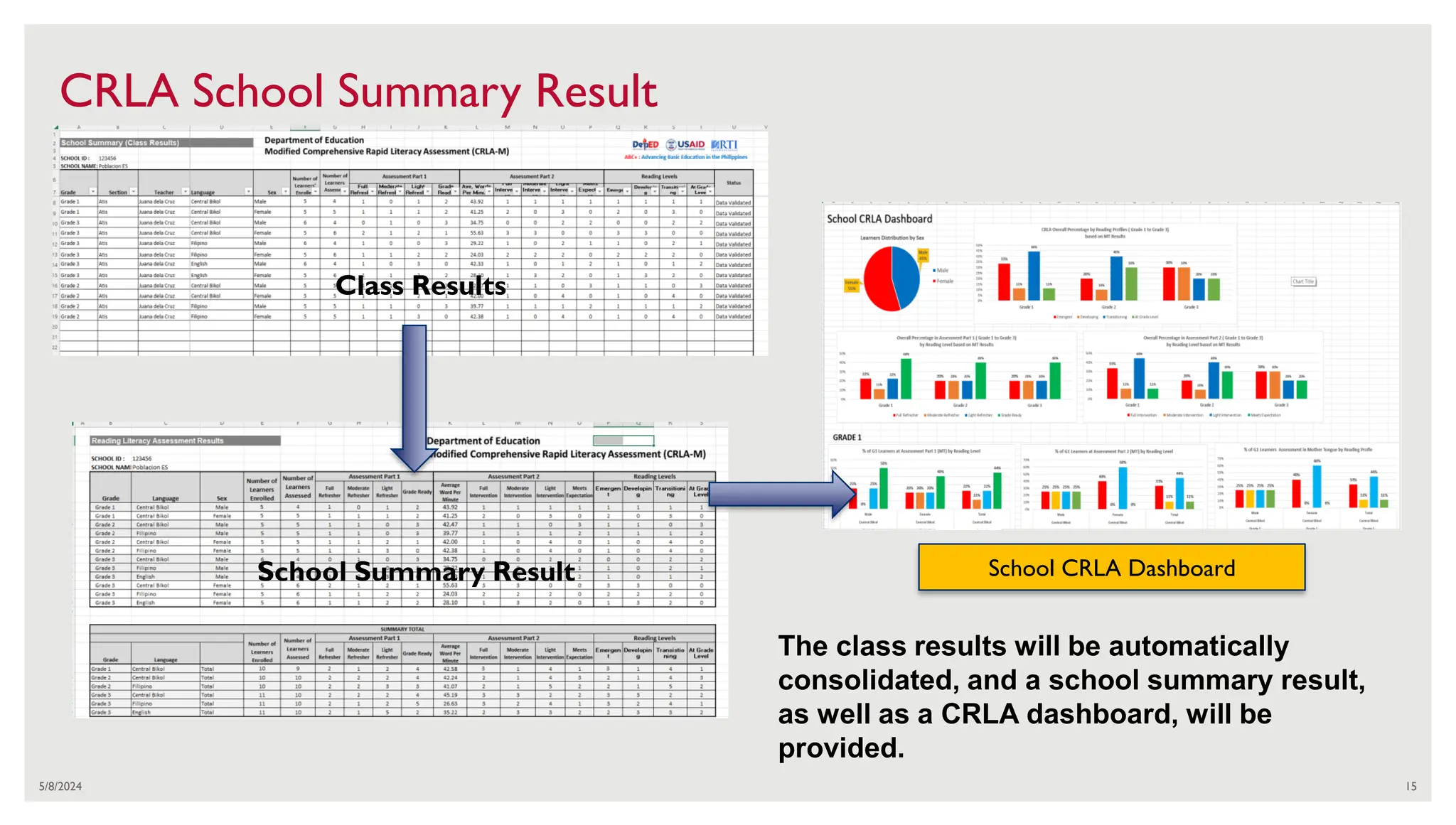 ModifiedCRLAScoresheets g3 _08May2024.pdf