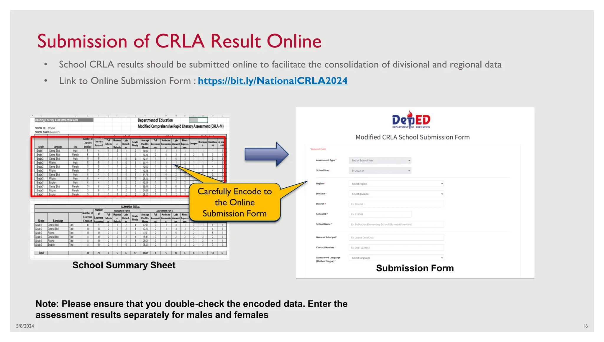 ModifiedCRLAScoresheets g3 _08May2024.pdf