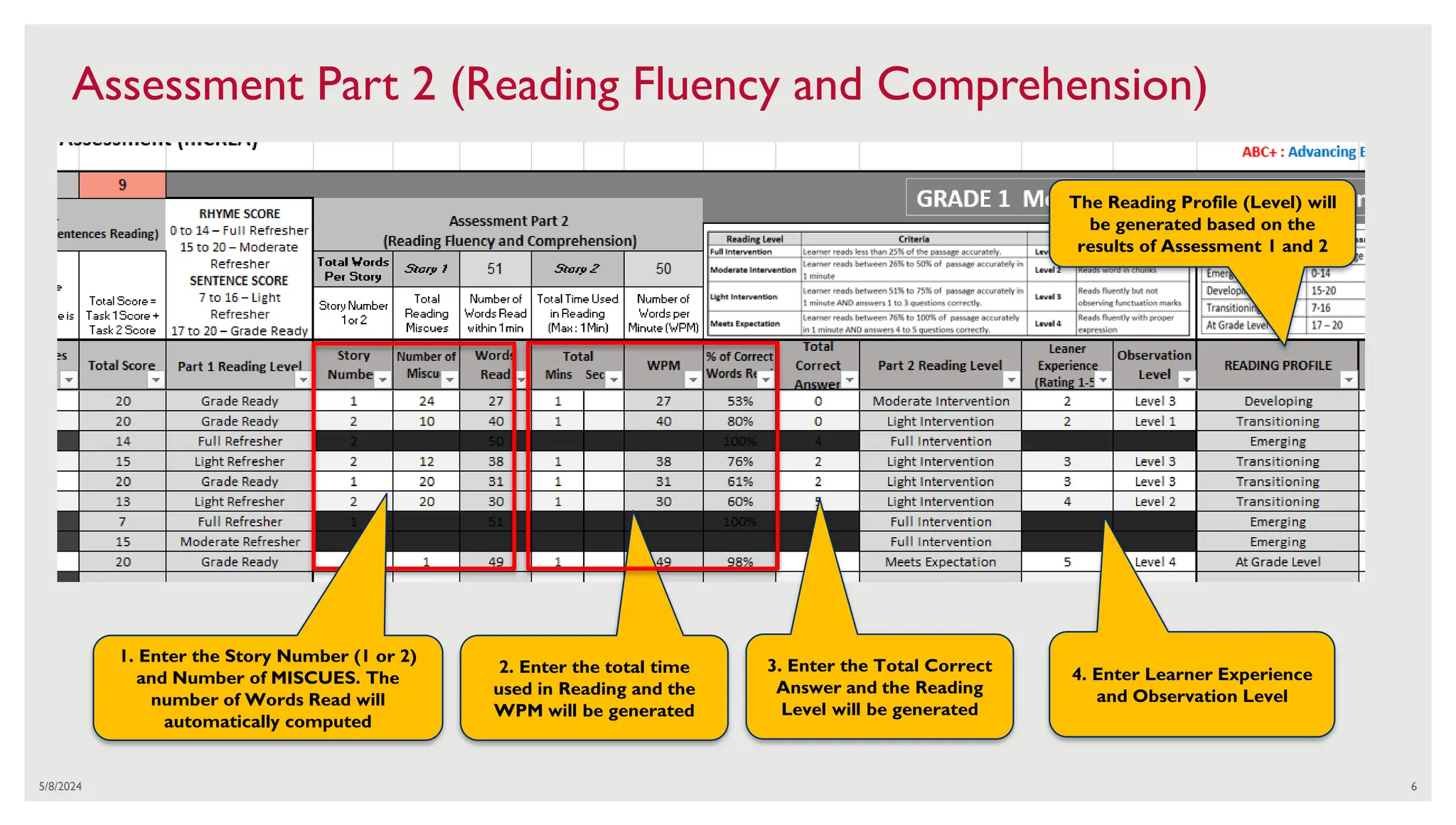 ModifiedCRLAScoresheets g3 _08May2024.pdf
