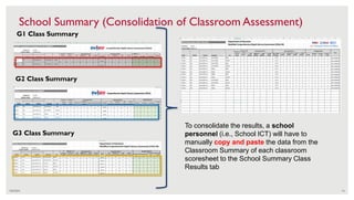 ModifiedCRLAScoresheets g3 _08May2024.pdf