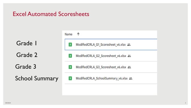 ModifiedCRLAScoresheets g3 _08May2024.pdf
