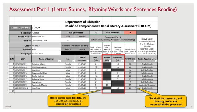 ModifiedCRLAScoresheets g3 _08May2024.pdf