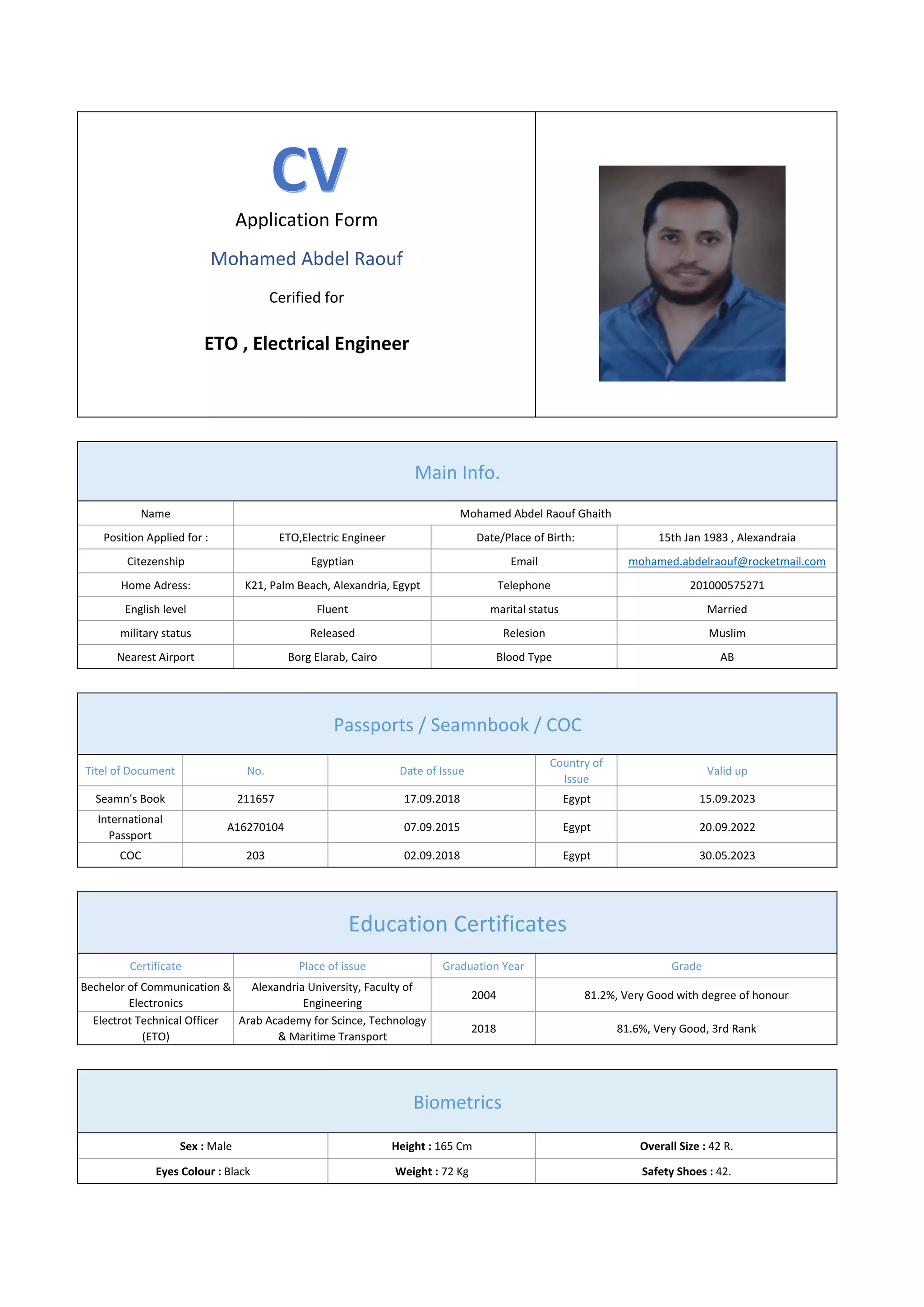 ETO Mohamed Ghaith pdf | PDF