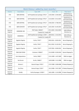ETO Mohamed Ghaith pdf | PDF