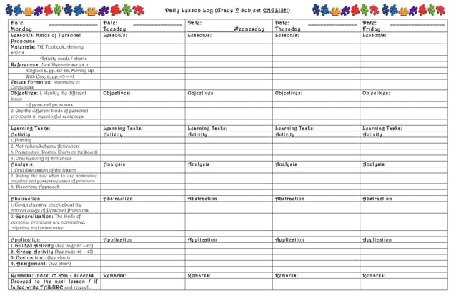 Modified daily lesson log.doc sample | DOC | Education