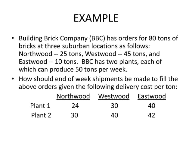 Modified distribution method (modi method) | PPTX | Logistics | Business