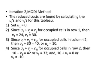 Modified distribution method (modi method) | PPTX | Logistics | Business
