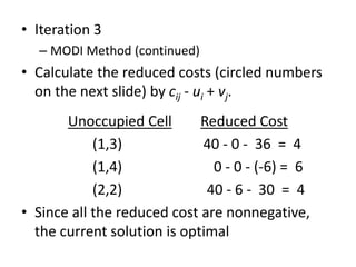 Modified distribution method (modi method) | PPTX