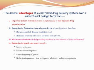 Modified Drug Delivery System.pdf | Pharmaceutical Industry | Industries