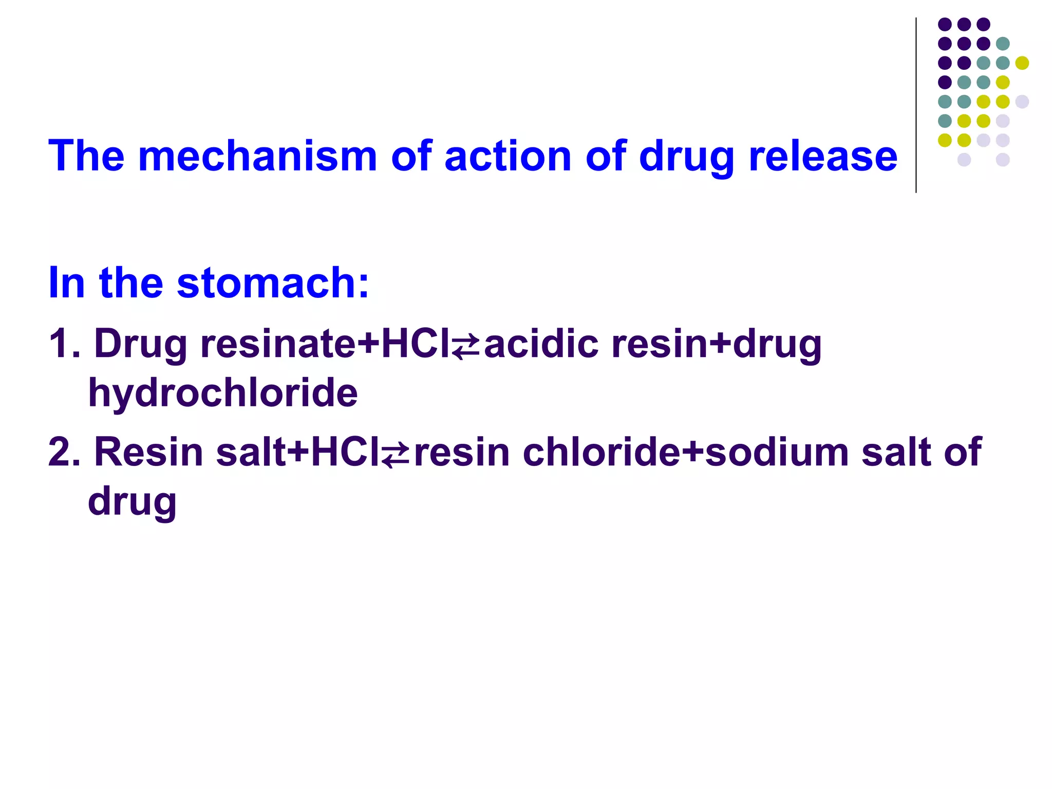 Modified drug release - Pharmaceutics | PPT