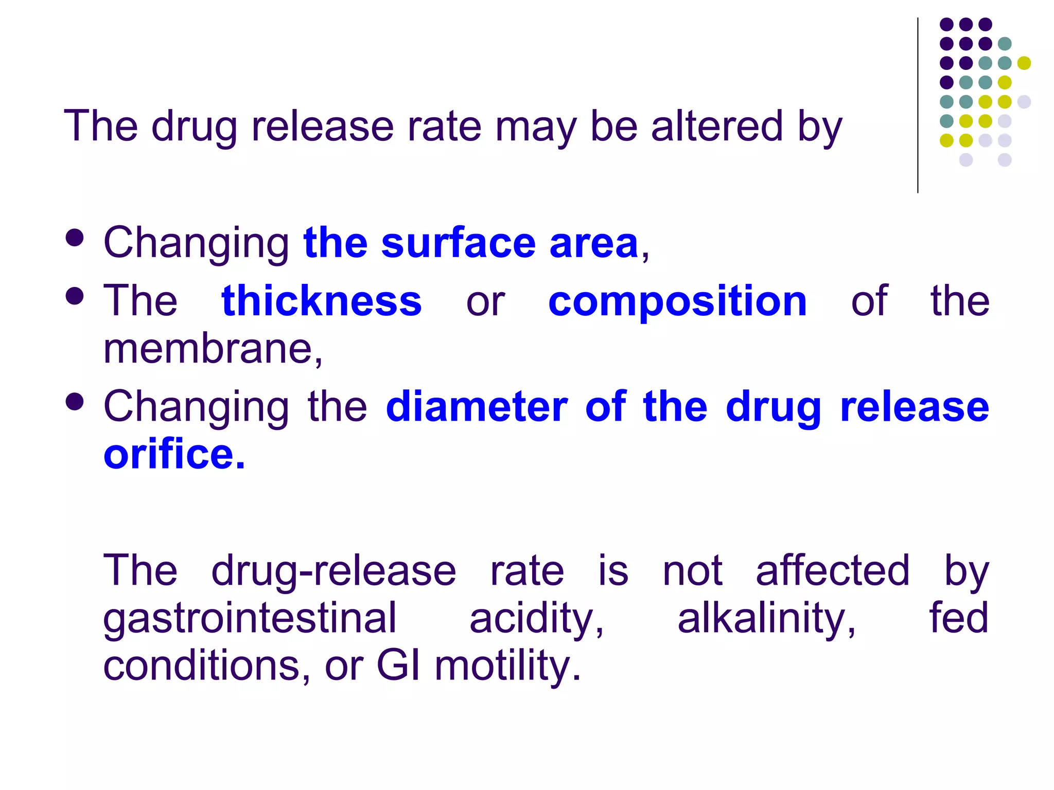 Modified drug release - Pharmaceutics | PPT