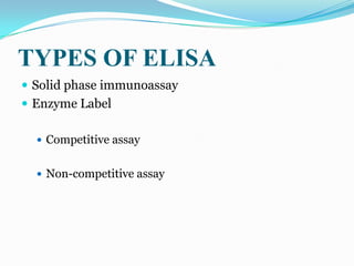 Modified elisa | PPT