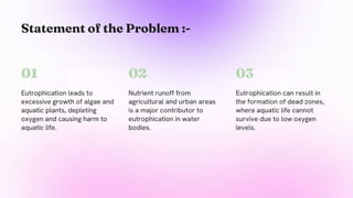 Eutrophication.pptx